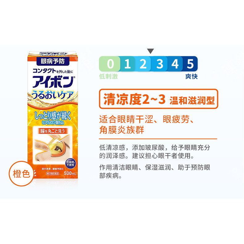 【下拉福利专区↓】日本小林制药洗眼液清洁抗菌消炎清凉眼睛护R