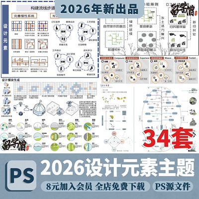 景观规划前期概念设计思路主题元素提取分析图PSD源文件PS素材