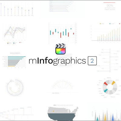 110+企业数据可视化信息图形图表动画FCPX插件 mInfographics 2