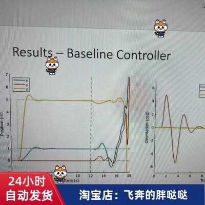 四旋翼无人机自适应控制仿真包括matlab simulink仿真 gazebo仿真