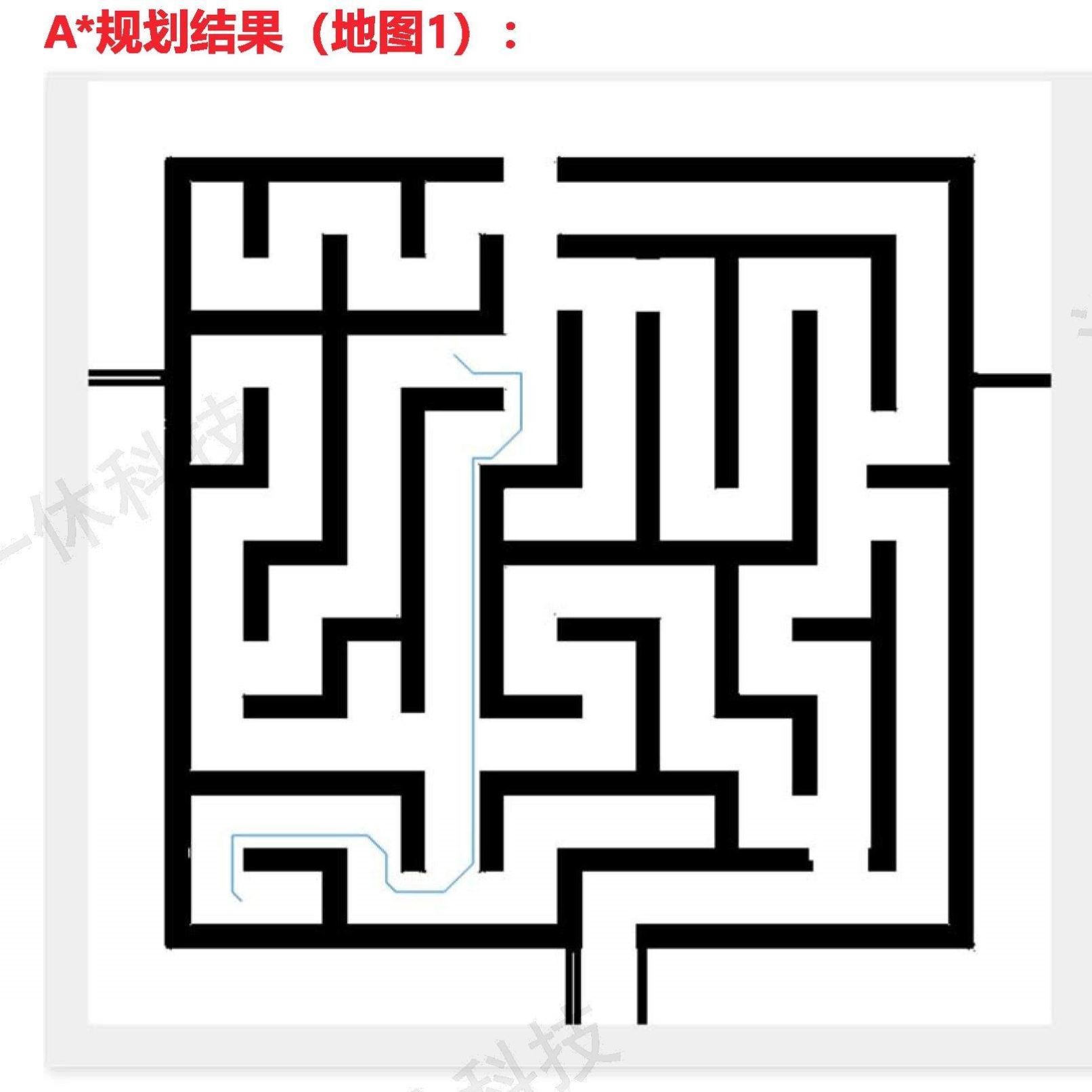 matlab A_star A* star 路径规划算法 自定义地图 程序 代码设计