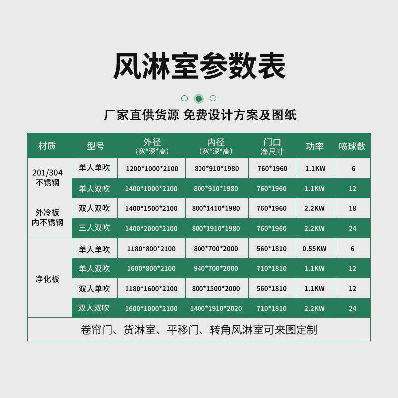厂家直供快速卷帘门货淋室不锈钢感应门风淋室通道升降货淋通道