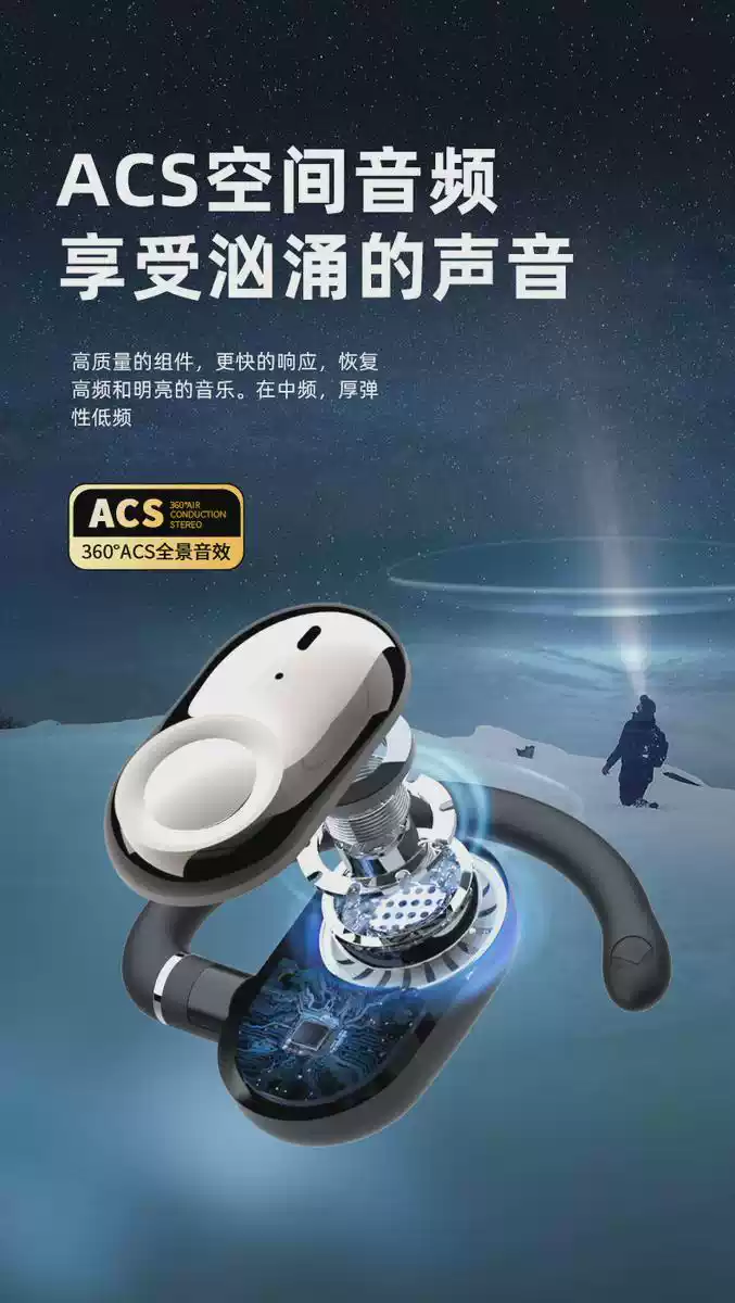 新品爆模jm18蓝牙耳机无线立体声ows挂耳式旋转双轴双耳耳机私款