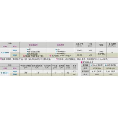 X轴E-EHX11直线电动滑台线性滚珠引导光电开关内藏位移光学平台
