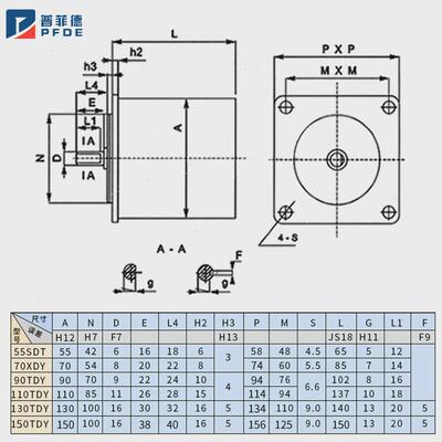 苏州捷飞55/70/90/110/130tdy115/90tdy4永磁电动机同步低速220v