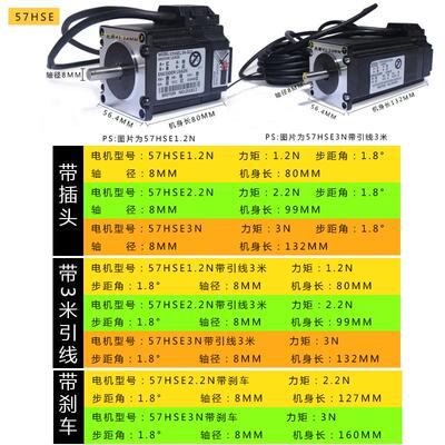 57闭环步进电机套装57hse1.2nm扭矩2.2/3n+驱动器hbs57伺服电机