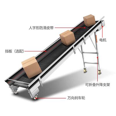 正反卸货皮带输送机仓库小型输送带装车转折叠移动式传送带
