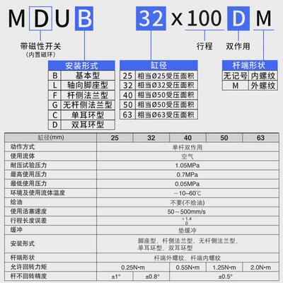 热销mub25椭圆32扁形40平板式气缸50mdub63-5/10/15/20/30/75/100