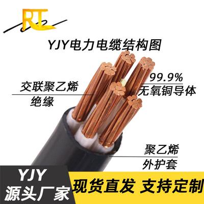 瑞天wdzn-yjy5*25平方低烟无卤耐火电缆阻燃户外工业电线铜电缆