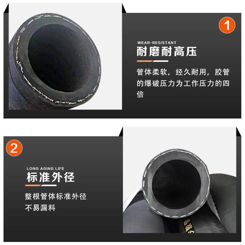 低压喷浆管喷浆编织橡胶软管山体防护钢丝管加厚耐磨除锈喷砂管