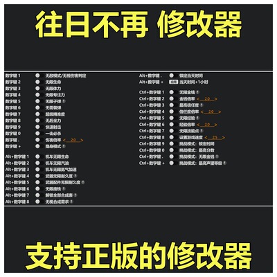 非游戏 支持正版 往日不再 Days Gone 修改器 可包更新