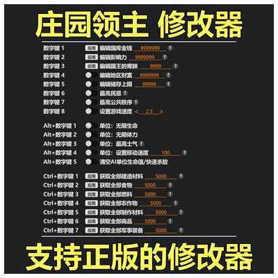 非游戏 支持正版 《庄园领主》Manor Lords 修改器 可包更新