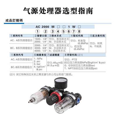 原装亚德客气源处理器过滤器三联件 AC20001 W AC2000/1500 M1 N