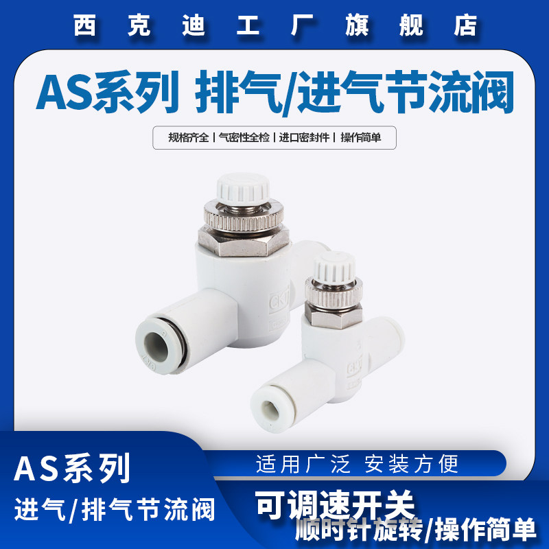 AS管道型节流阀AS1001F/2001F/2051F/3001F/4001F-04/06/08/10/12_虎窝淘