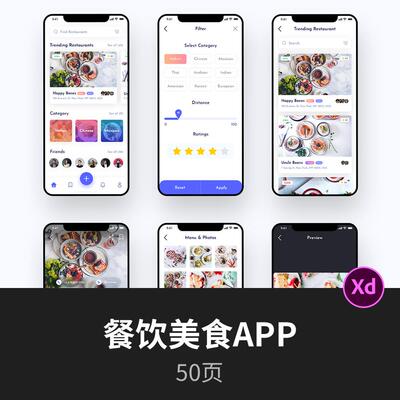 超全美食社交类APP UIKIT源文件，UI资源下载