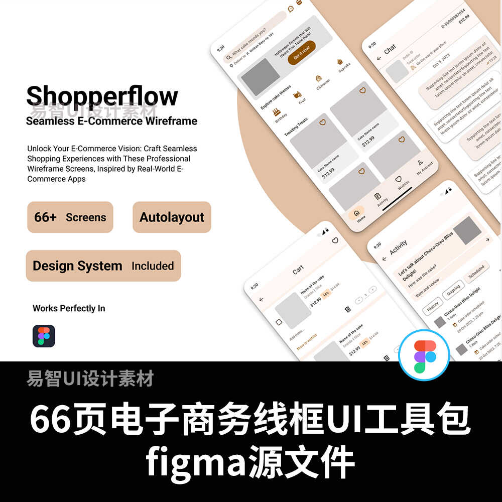 66页电子商务线框UI工具包figma源文件