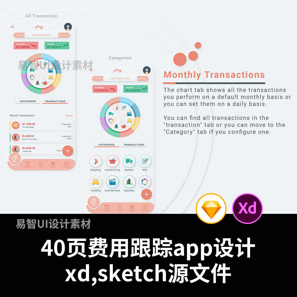 40页费用跟踪app设计,屏幕尺寸: (375x812px)xd,sketch源文件