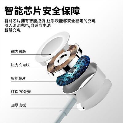新款顶配华强北M9 ProMax手表充电线手表NFC适用S7\S8Ultra充电线