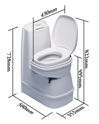 thetford荷兰手动旋转坐便器