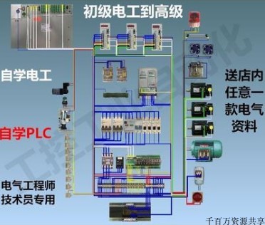 初中级电工仿真 PLC设计电气电路电器件动画模拟接线教学教程软件