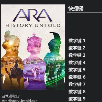 游戏修改器非游戏本体阿拉不为人知的历史Ara: History Untold
