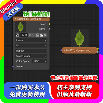 blender插件 Image Node Preview 1.4 图像节点预览缩略显示插件