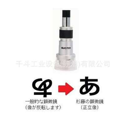 TS-8LEN-20YL带LED环形灯显微镜 日本杉藤SUGITOH手持式放大镜