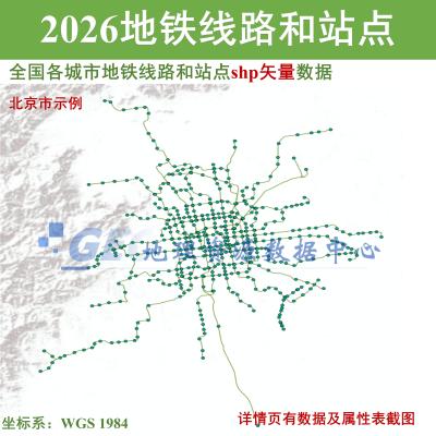 2026年新全国各城市地铁线路和站点shp矢量数据gis加载地铁网络