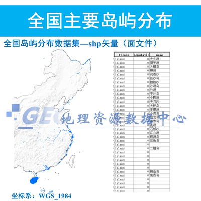 全国主要岛屿分布数据集矢量