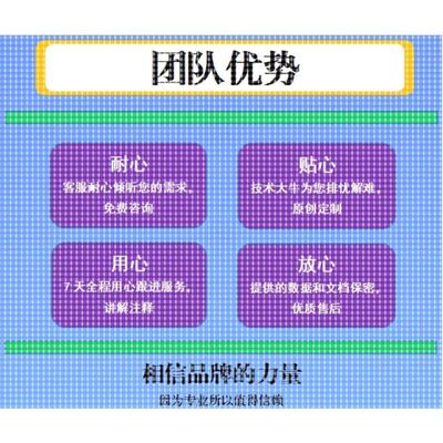 python机器学习深度学习神经网络opencv目标检测Yolo行人识别爬虫