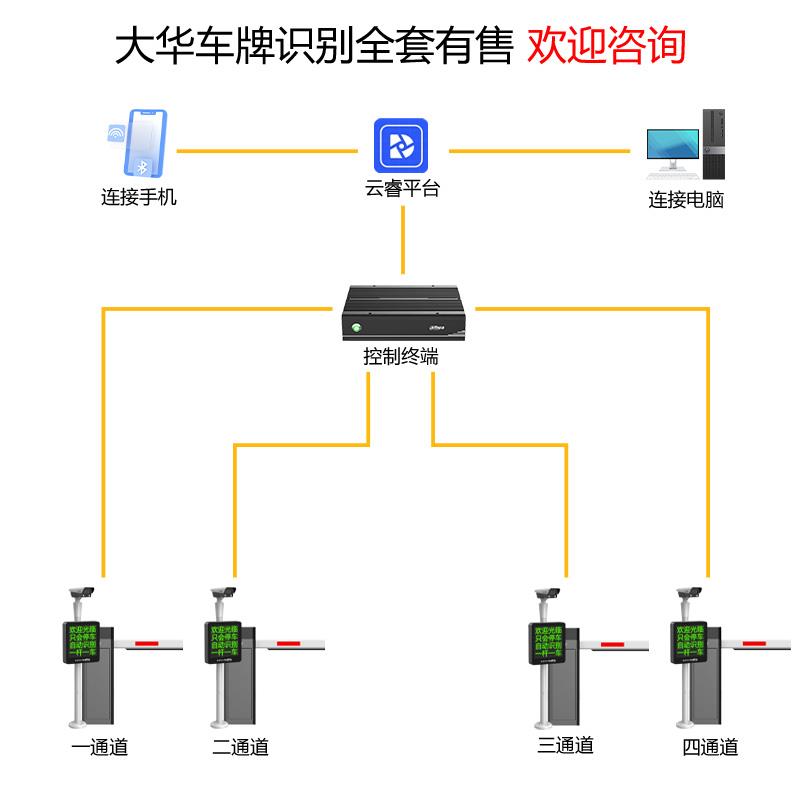 大华停车场管理终端 控制终端管理机 道闸管理主机停车主机1034