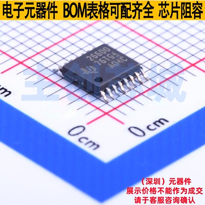 浪涌保护器 TPS26600PWPT HTSSOP-16 TI/德州 电子元器件全新原装