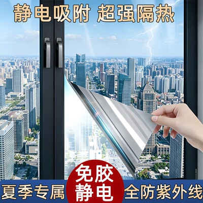 Unidirectional perspective electrostatic insulation film, w