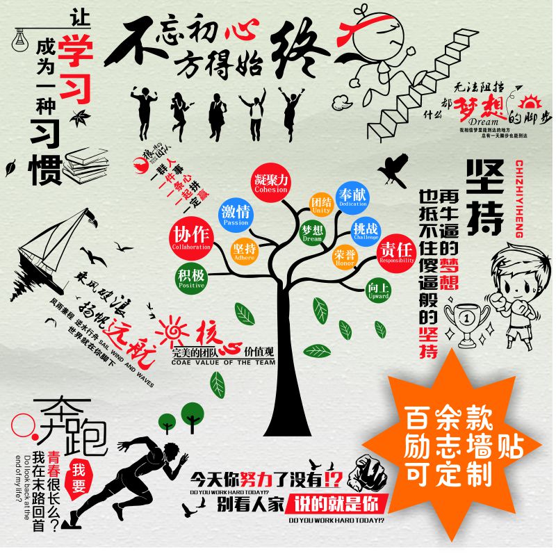 企业文化励志标语纸贴画宿舍创意办公室公司教室背景装饰文字墙贴