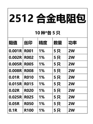 2512贴片电阻包10种各5只
