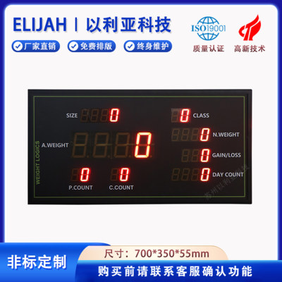 以利亚英文标题生产重量检测看板