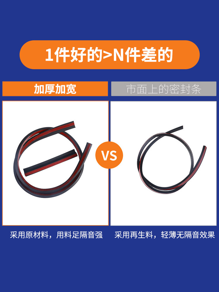 奇瑞欧萌达专用汽车门全车隔音密封条防尘防风降噪神器改装加厚i.