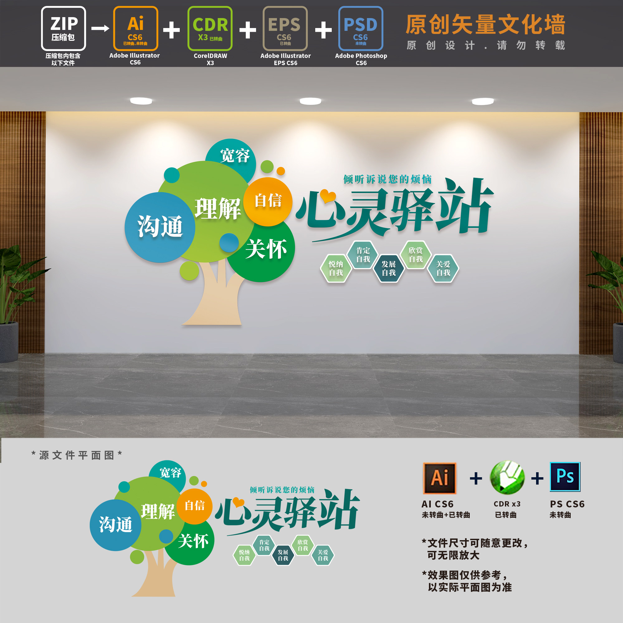 学校心灵驿站社区心理健康辅导治疗咨询文化墙布置AI+CDR+PSD素材
