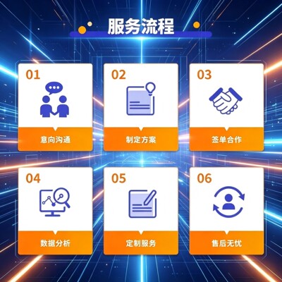 openclaw云端部署包安全部署包服务器包每日算力包技能79