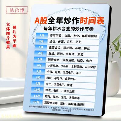 A股全年炒作节奏时间表股民基础股市知识展示牌办公室书桌面摆件