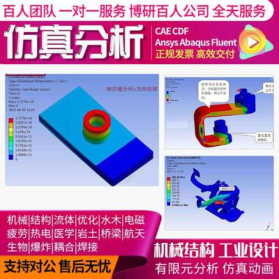 ANSYS ABAQUS icem网格Adams疲劳fluent优化Hypermesh建模CFD分析