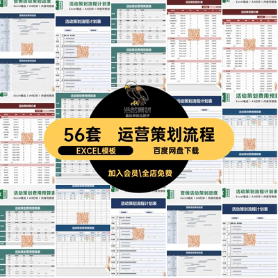 运营策划流程excel预算表格计划表56套清单模板EXCEL模板报价物料