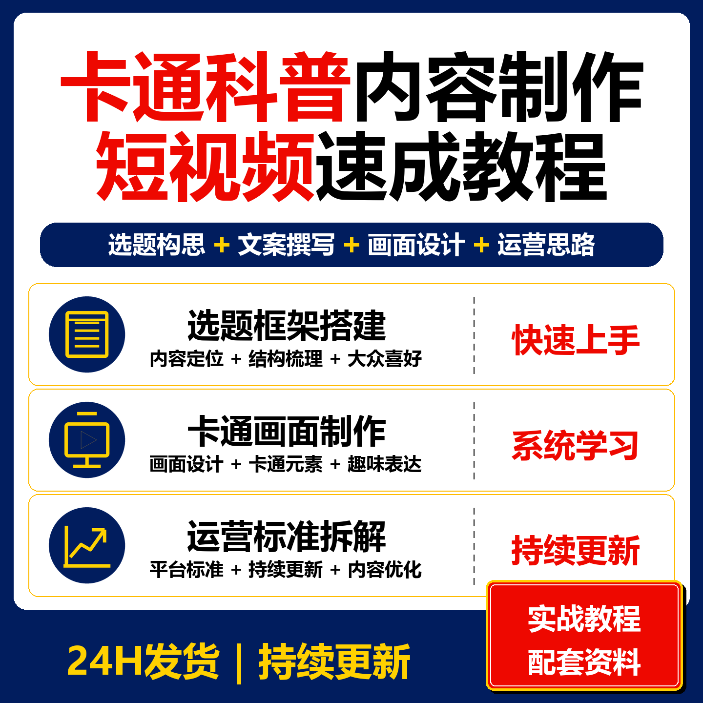 卡通科普短视频制作速成教程 选题文案画面设计运营资料