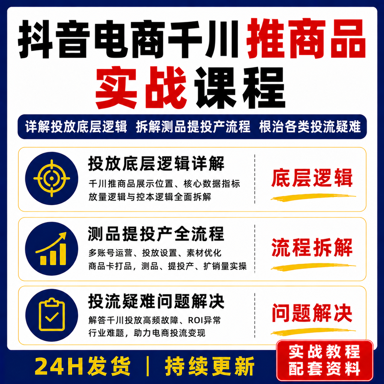 抖音千川推商品实战教程电商投流课程测品提投产ROI优化商品卡