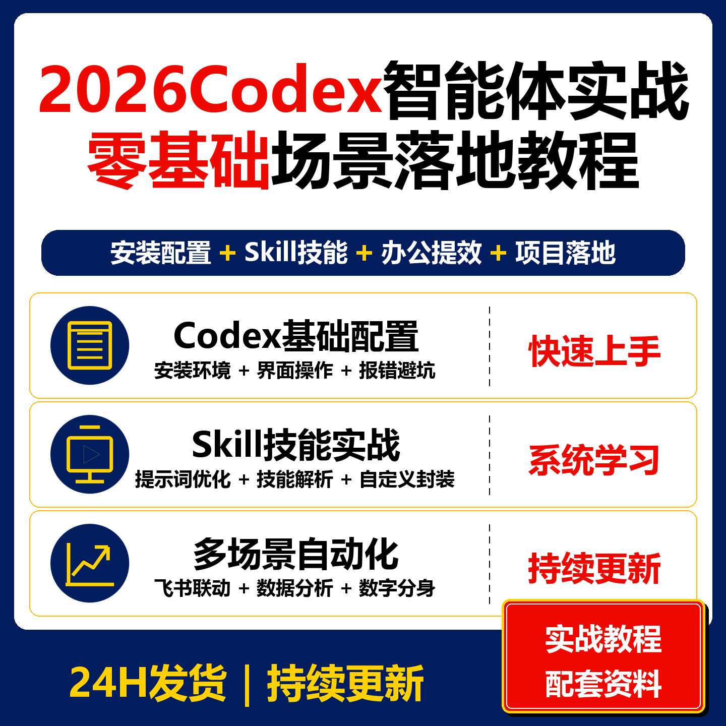 2026Codex零基础智能体实战教程 Skill技能自动化场景落地资料