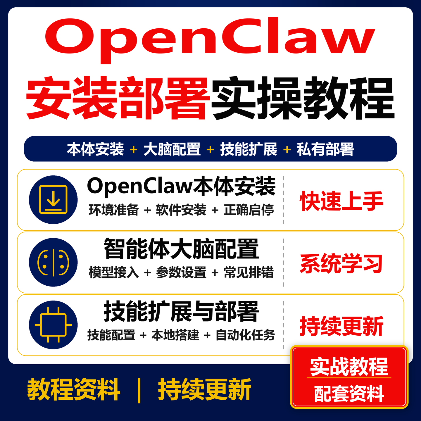 OpenClaw智能体安装部署实操教程 本体大脑配置技能扩展课程资料