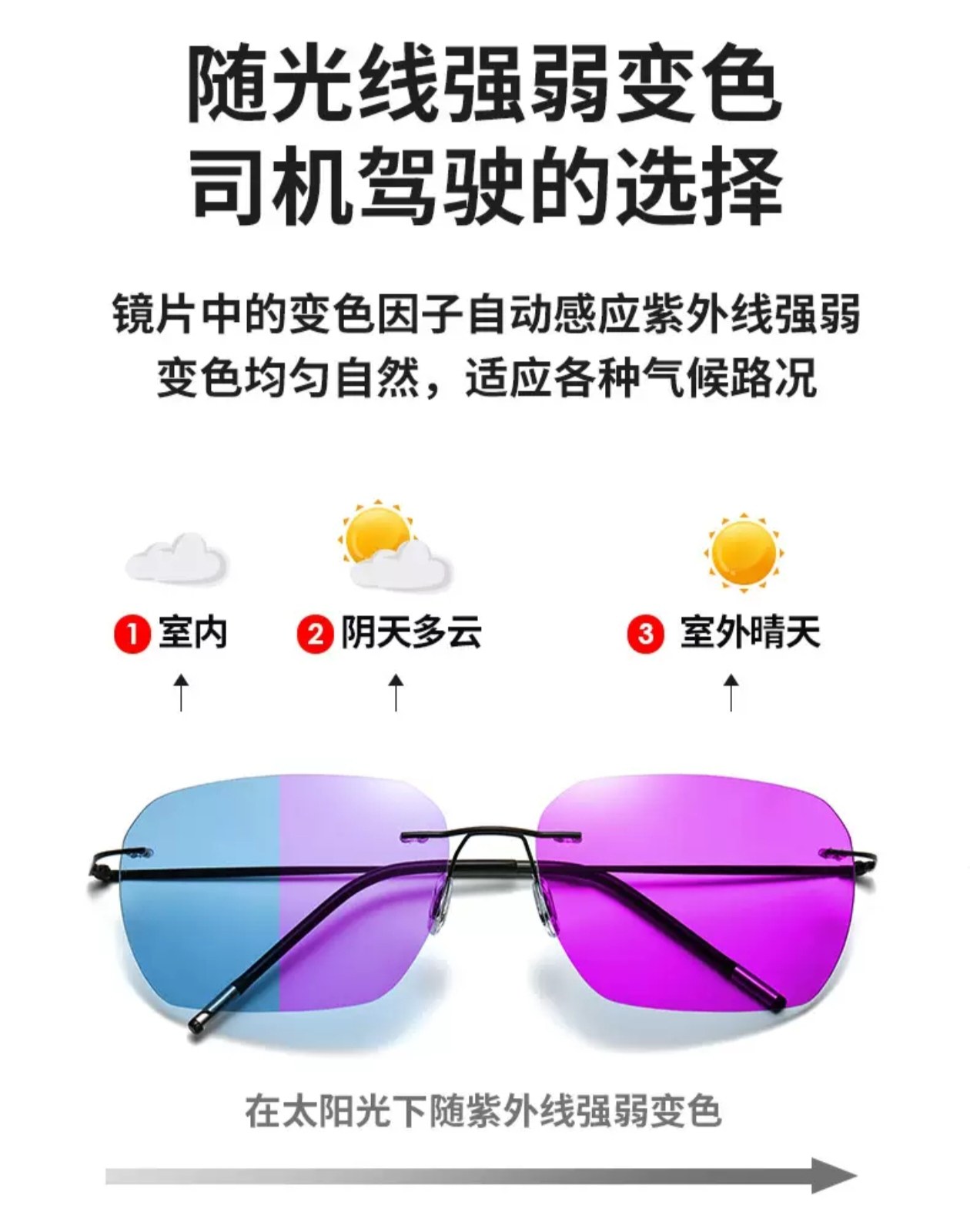 感光变色偏光太阳眼镜男日夜两用夜视偏光太阳镜司机驾驶钓鱼眼镜