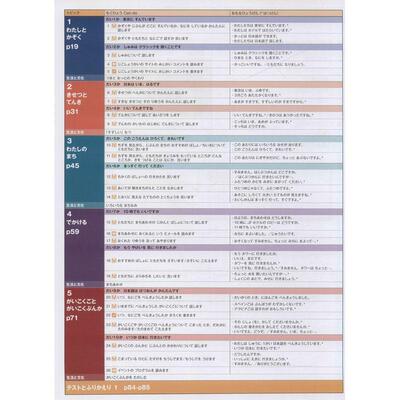 MARUGOTO日本的语言与文化:1:初级:A2:活动篇日本交流基金会普通大众日语文化语言学教材外语书籍