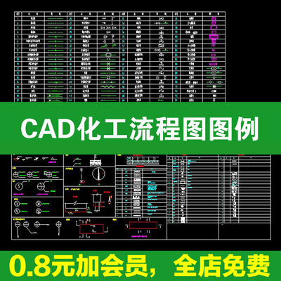 CAD化工流程图图例PID绘图图块仪表符号管道管件设备外型设计图集