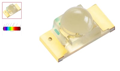 KPTD-3216ZGC-G圆顶透镜1206